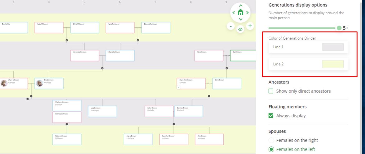 Family Map Software for Jewish Genealogy Research | Bnei Bonim